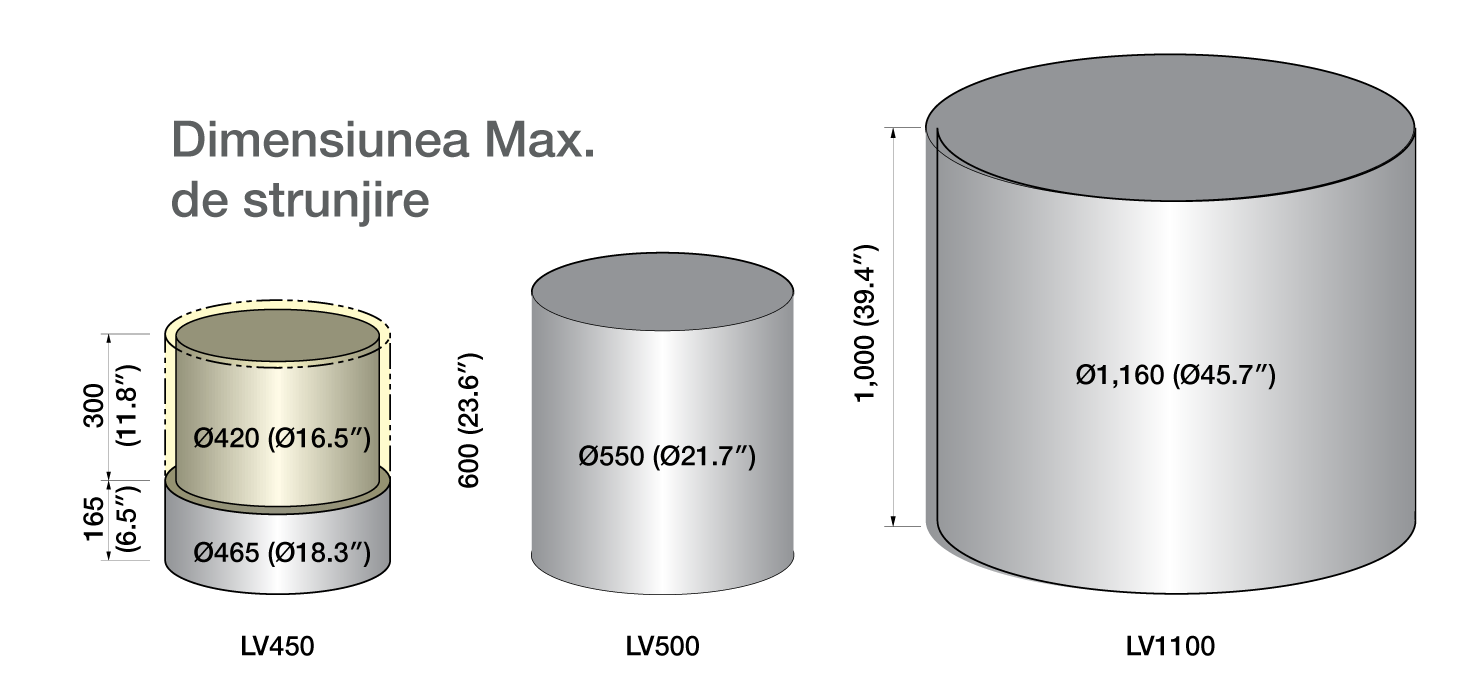strung cnc vertical LV800 - Hyundai-Wia Mașini CNC